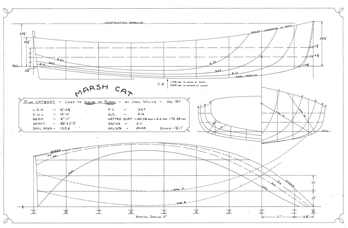 The Marsh Cat | Small Boats
