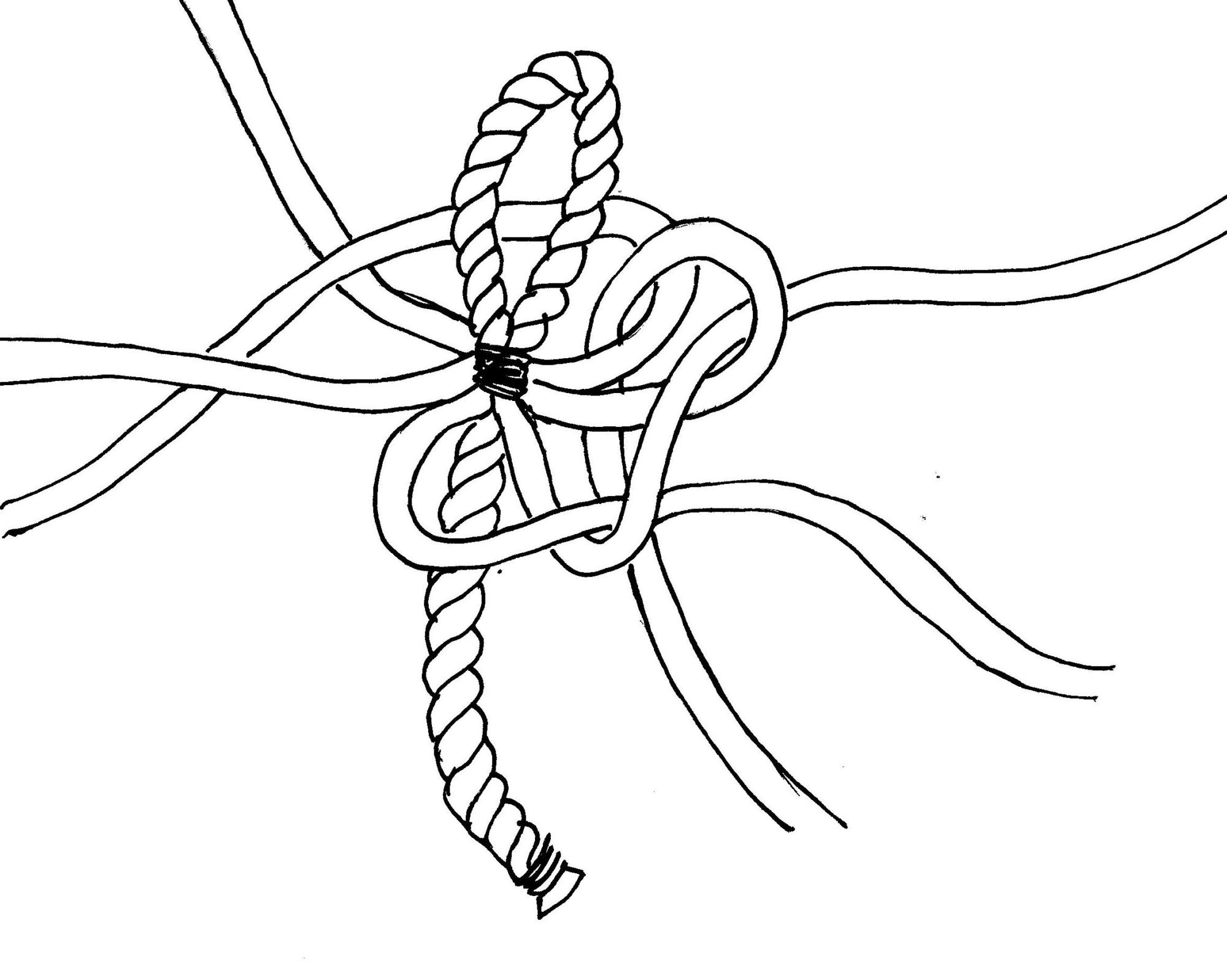 Rope Fenders | Small Boats