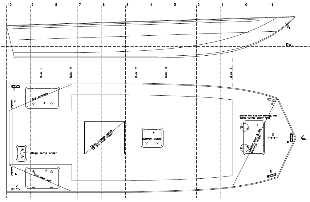 Inlet Runner | Small Boats