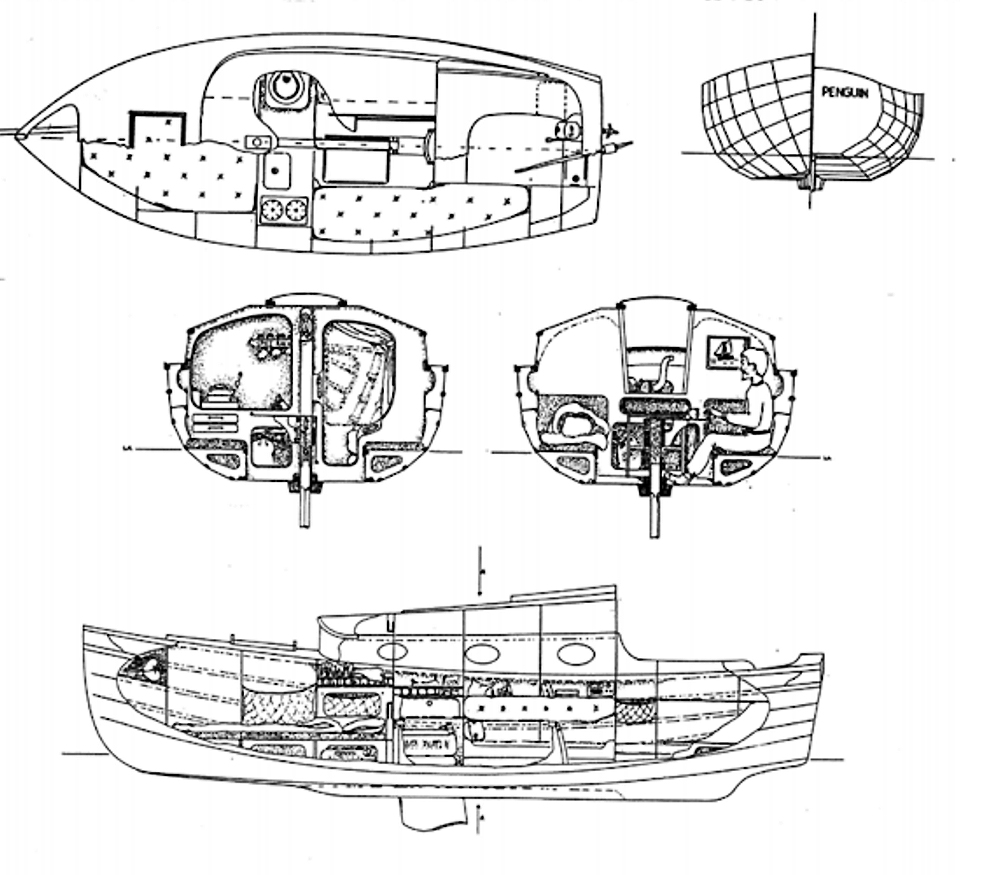 Penguin | Small Boats