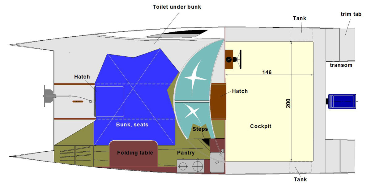 Eco 5 Power Cat | Small Boats