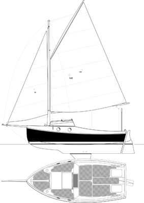 PocketShip | Small Boats
