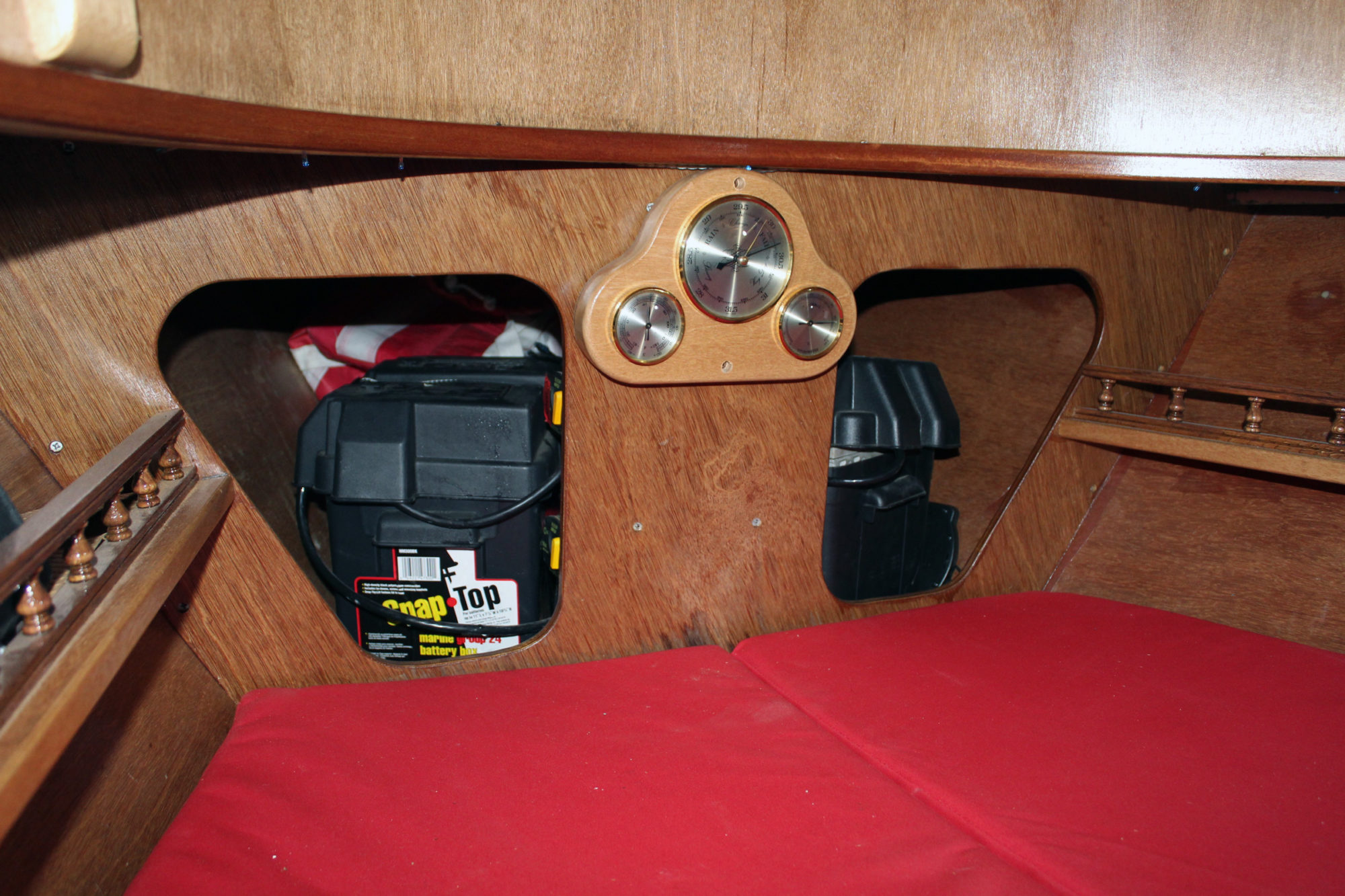 Weekender | Small Boats