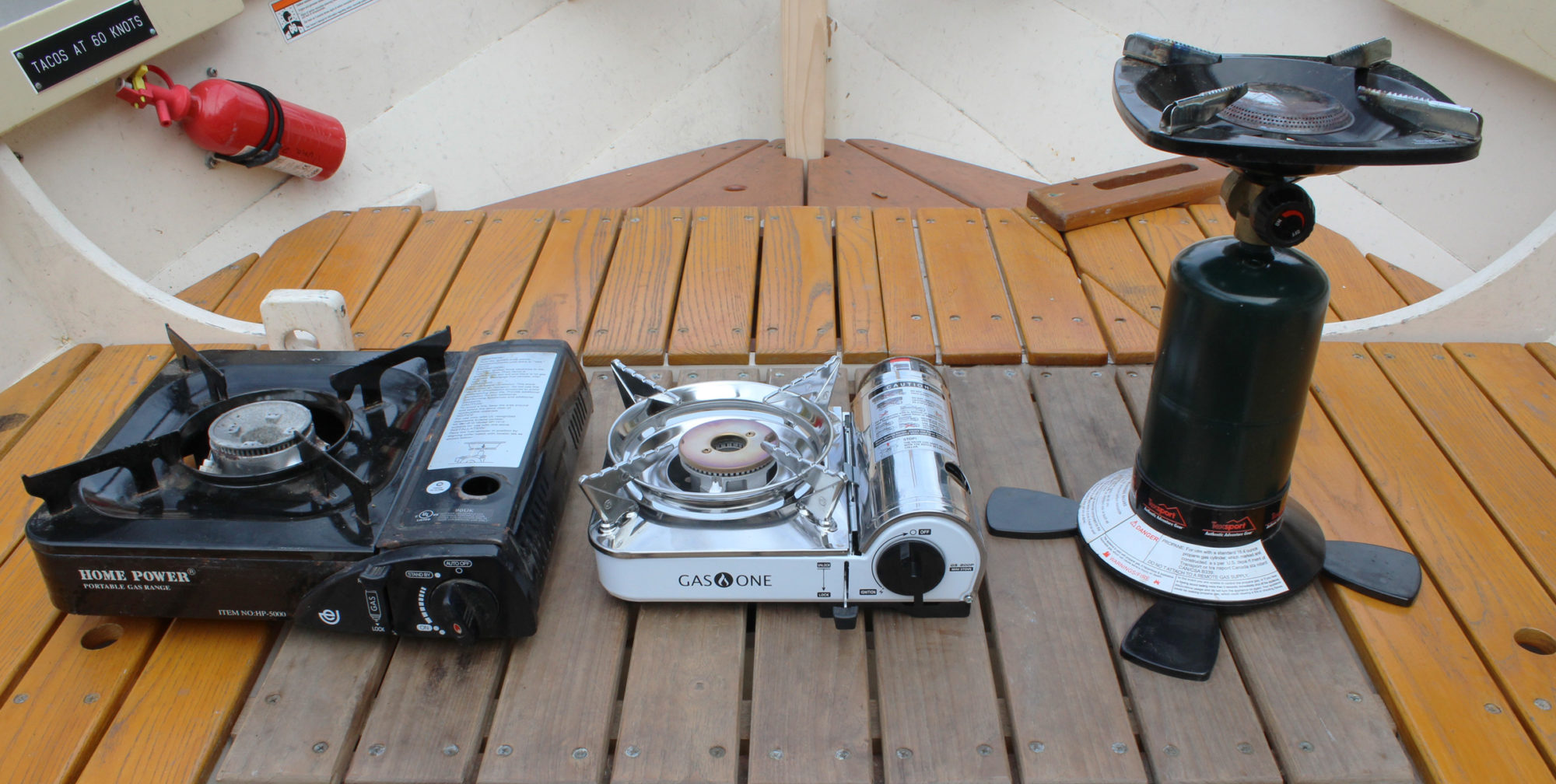 Gas One's Mini | Small Boats