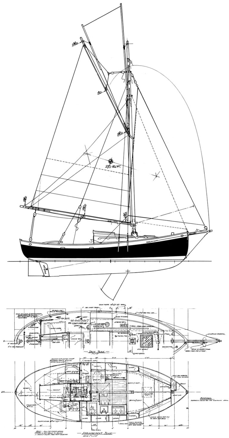 Aboard ELF: A Modest-Sized Cruising Sloop | Small Boats Nation
