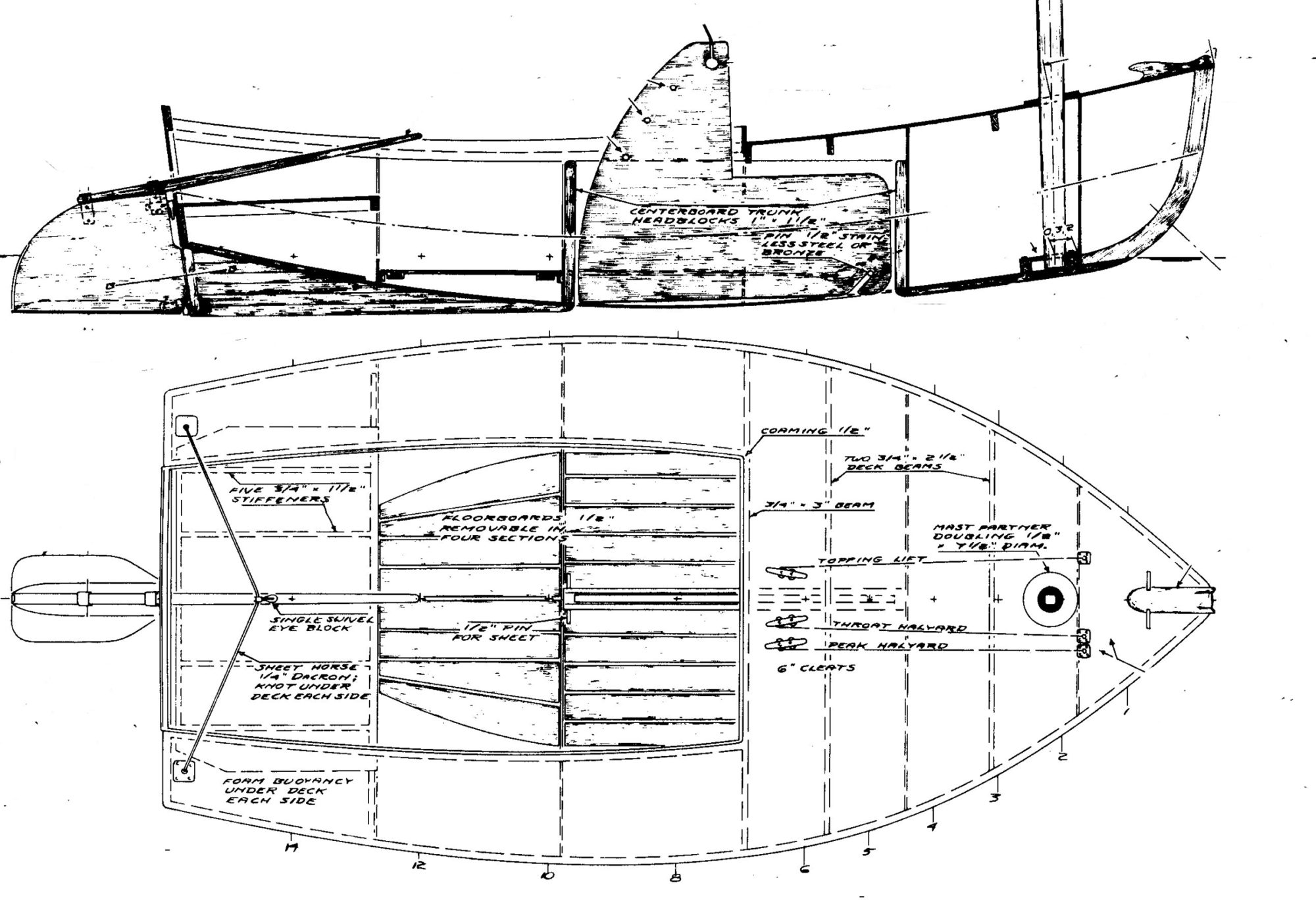 Bolger Bobcat | Small Boats Nation