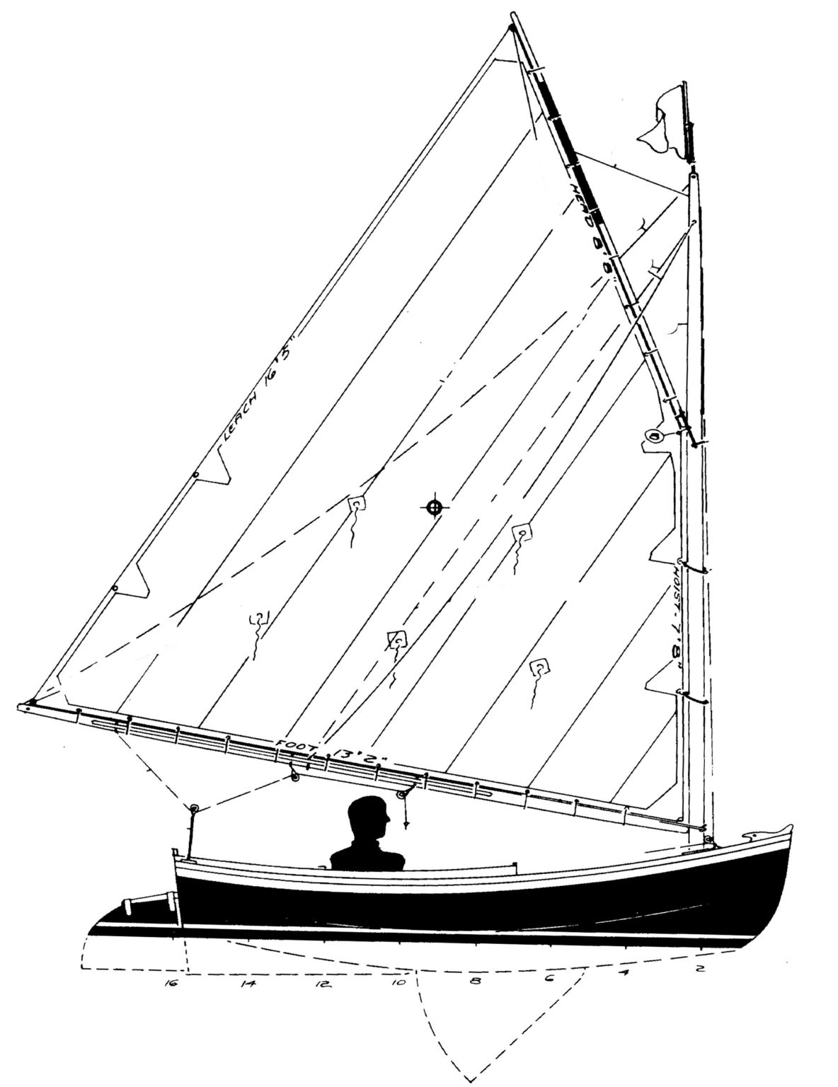 Bolger Bobcat | Small Boats Nation