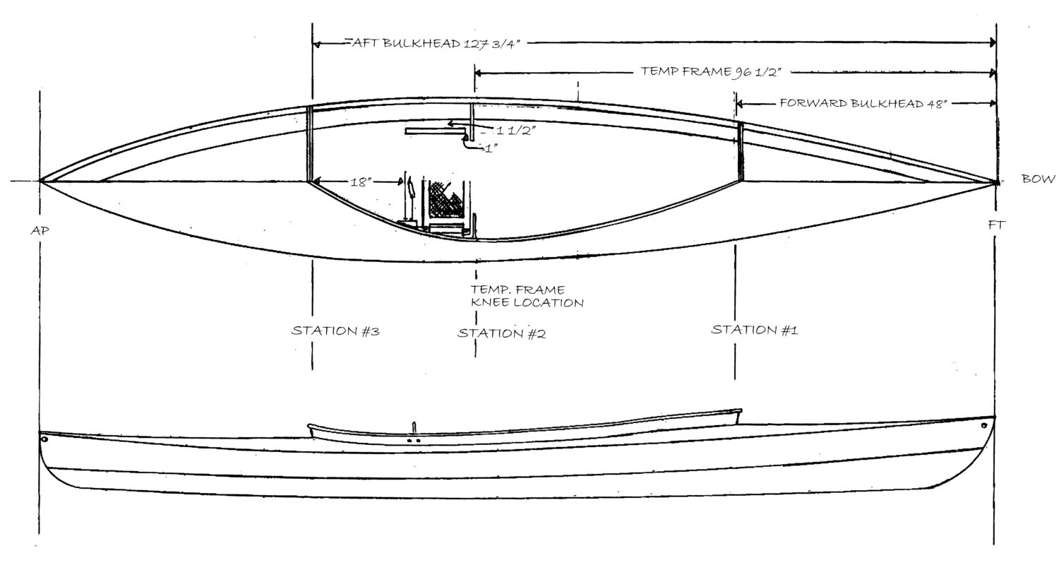 FOX | Small Boats