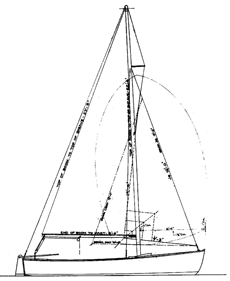 The Rhodes 18 | Small Boats
