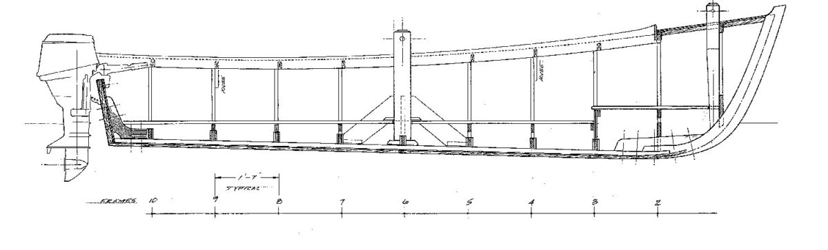 The AS-17 | Small Boats