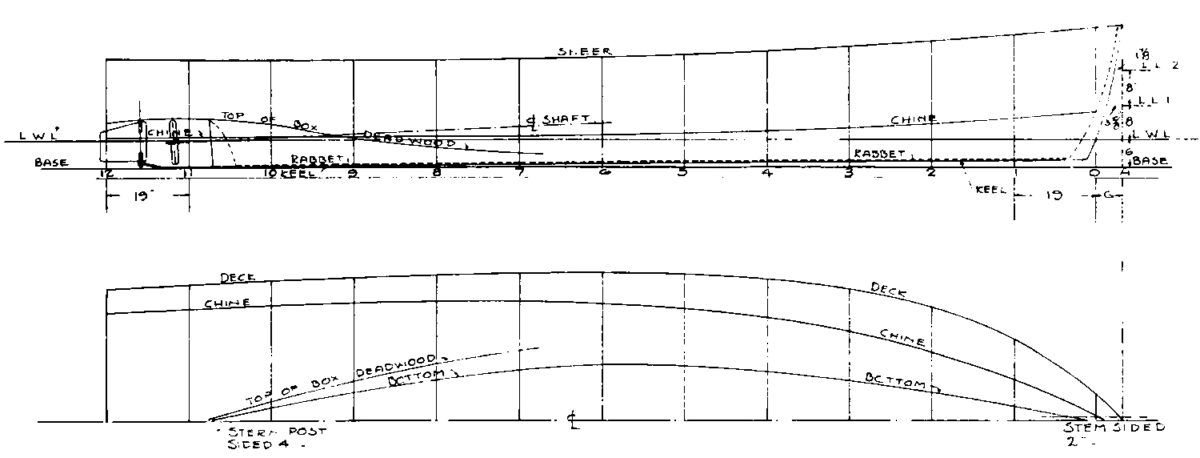 Rescue Minor | Small Boats