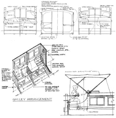 18' Escargot Canal Boat | Small Boats Nation