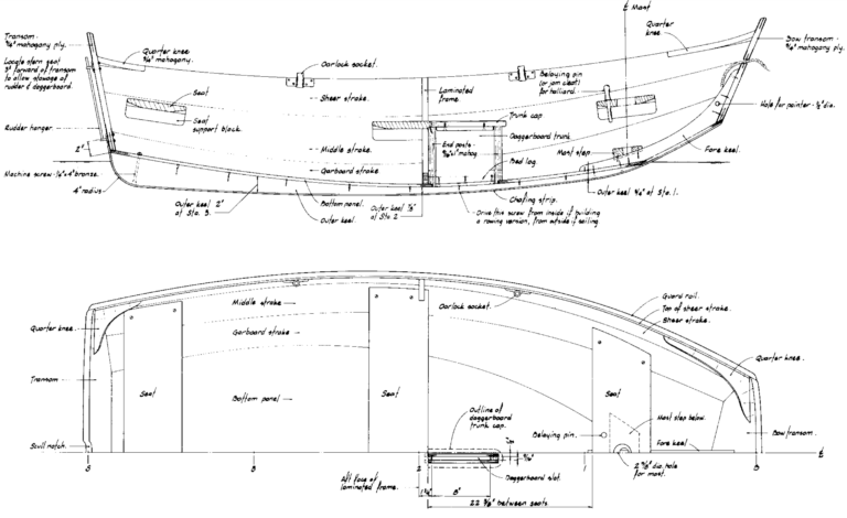 Nutshell Sailing Pram Design by Joel White | Small Boats