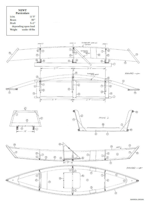 NEWT Canoe | Small Boats