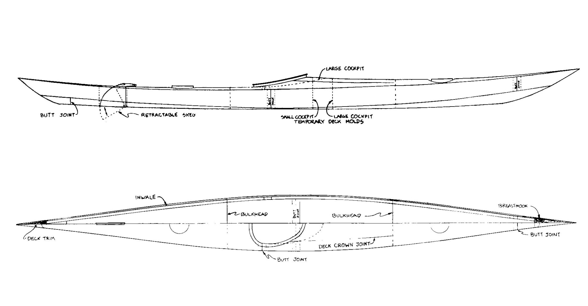 Small Boat Designs | Small Boats Nation